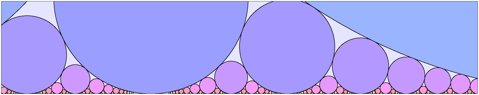 Department of Mathematics - Grand Valley State University